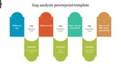 Health And Safety Gap Analysis PDF Template & Google Slides