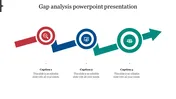 Free Gap Analysis Template Word PowerPoint and Google Slides