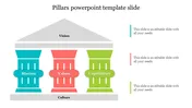 Editable Four Pillars PowerPoint Template and Google Slides