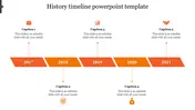 Shop Now! Flat Timeline PowerPoint And Google Slides