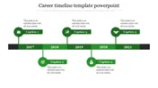 Unique Career Guidance PowerPoint And Google Slides Themes