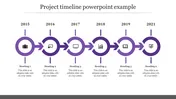 Get Modern Business Timeline PPT and Google Slides