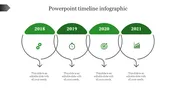 Editable Timeline For PowerPoint Slide Template Design