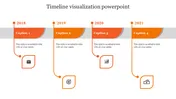 Editable Implementation Timeline PowerPoint Presentation