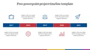 Project Plan and Timeline PowerPoint and Google Slides