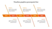 Get Now Parallel Timelines Examples PowerPoint Template
