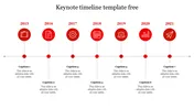 Get Modern Business Timeline PPT and Google Slides