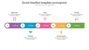 Use this Slide Timeline template for PPT & Google slides