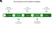 Benefits Life Timeline Template PPT Presentation Diagram