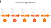 Explore Now Next Later PPT And Google Slides Template