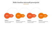 World Map Background PowerPoint Timeline Plugin Slide
