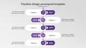 Get Now Parallel Timelines Examples PowerPoint Template