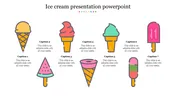 Free Ice Cream PowerPoint Presentation and Google Slides
