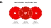 Customizable Google Slides Venn Diagram Template Slide