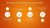 Prevention of corona virus PowerPoint For Presentation