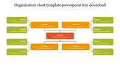 Awesome Free Organization Chart Template PowerPoint Slides