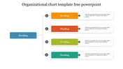 Free PPT Templates Organizational Structure & Google Slides