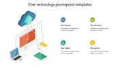 Technology PowerPoint and Google Slides Templates Presentation