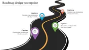 Implementation Roadmap PowerPoint And Canva Templates