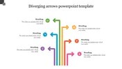 Simple Moving Arrow Animation In PowerPoint & Google Slides