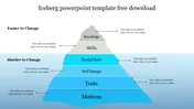 Blank Iceberg Chart PPT Templates and Google Slides Themes