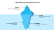 Iceberg Chart Maker PowerPoint and Google Slides Templates