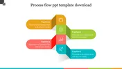 Process Snake Diagram PPT Presentation and Google Slides