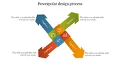 Effective Process Improvement PPT Template and Google Slides