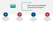 Editable Roles And Responsibilities PPT and Google Slides