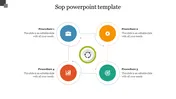 Awesome SOP PPT Presentation Slide Template Design