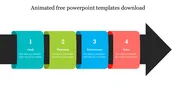 Free 3D Animated PPT Presentation Templates & Google Slides