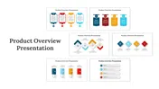 Product Overview PPT Presentation and Google Slides Themes