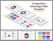 Competitive Landscape Slide For PowerPoint and Google Themes