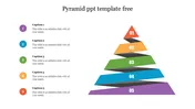 Blank 5 Level Pyramid PowerPoint And Google Slides
