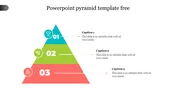 Editable Brand Pyramid Template Presentation Slide