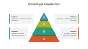 Editable Brand Pyramid Template Presentation Slide