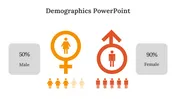 Demographics PowerPoint and Google Slides Templates