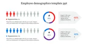 Download Free Demographics PPT Template and Google Slides