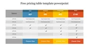 Predesigned PowerPoint design pricing Table Template