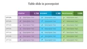 PowerPoint Table Template and Google Slides Themes
