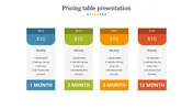 Price List Templates for PowerPoint and Google Slides