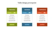 Table Infographics PowerPoint And Google Slides Themes