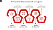 Enrich your Creative PowerPoint Presentation Slide Themes