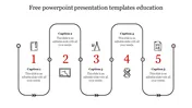 Literature review PowerPoint Template and Google Slides