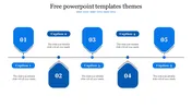 Download Four Box Model Template Presentation Slide