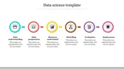 Buy this Data Science PPT and Google Slides Themes