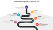 Get This Roadmap Journey PPT And Google Slides Template