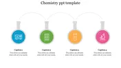 Organic Chemistry PowerPoint And Google slides Templates