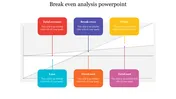 Break Even Analysis PowerPoint And Google Slides Template