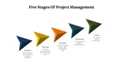 5 Stages Of Project Management PPT and Google Slides Themes